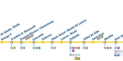 Mapa del Metro de parís. Todos los de París a los Subterráneos de los ...